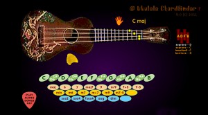 The Best Online Ukulele Tools | Ukulele Go