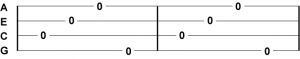 More Ukulele Fingerpicking For Beginners | Ukulele Go