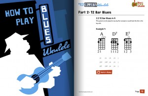 How To Play Blues Ukulele | Ukulele Go