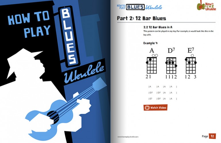 How To Play Blues Ukulele | Ukulele Go