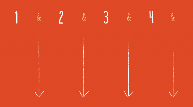 Reggae Strumming On Ukulele | Ukulele Go