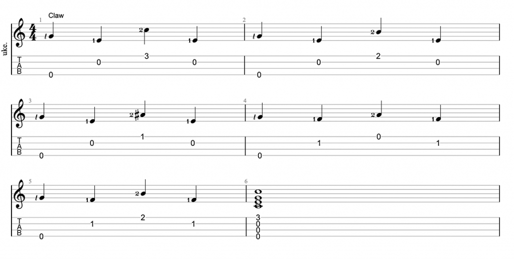 5 Fingerpicking Patterns You Should Know | Ukulele Go