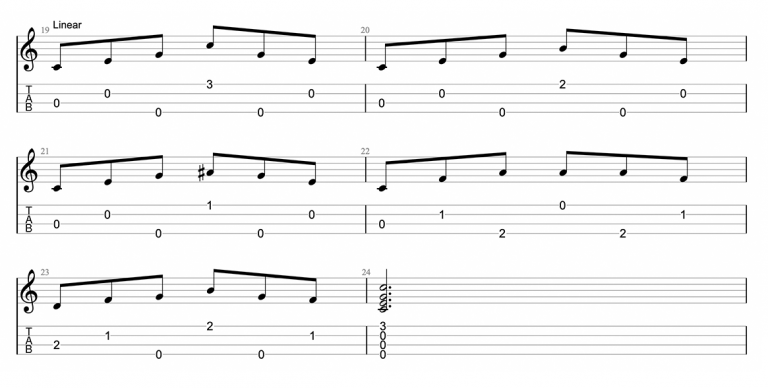 5 Fingerpicking Patterns You Should Know | Ukulele Go